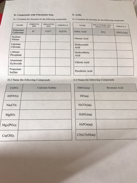 Solved E. Acids. D. Compounds with Polyatomic lons D.I | Chegg.com