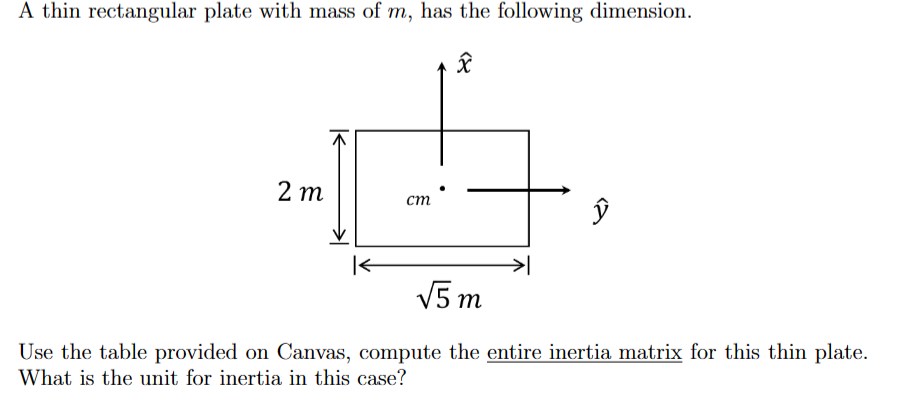 Solved A thin rectangular plate with mass of m, ﻿has the | Chegg.com