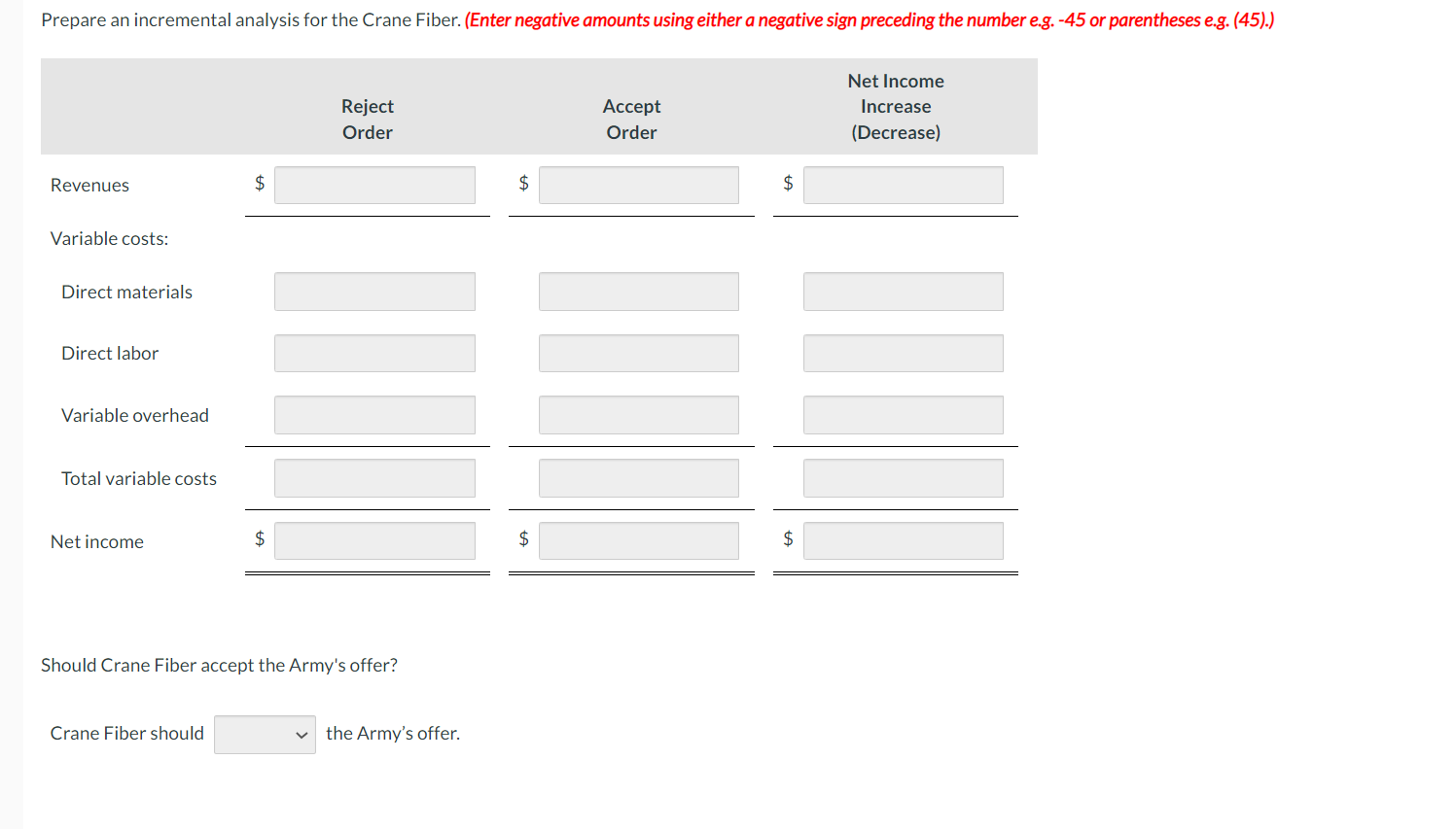Solved follows. Prepare an incremental analysis for the | Chegg.com