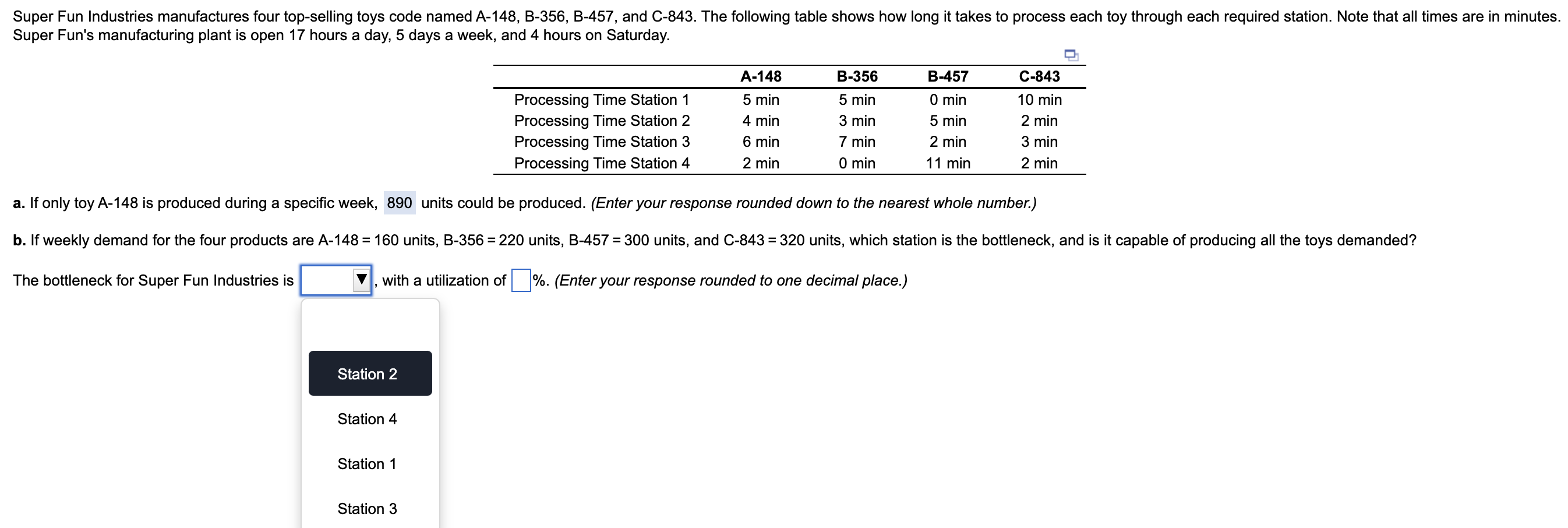Solved Super Fun Industries manufactures four top-selling | Chegg.com