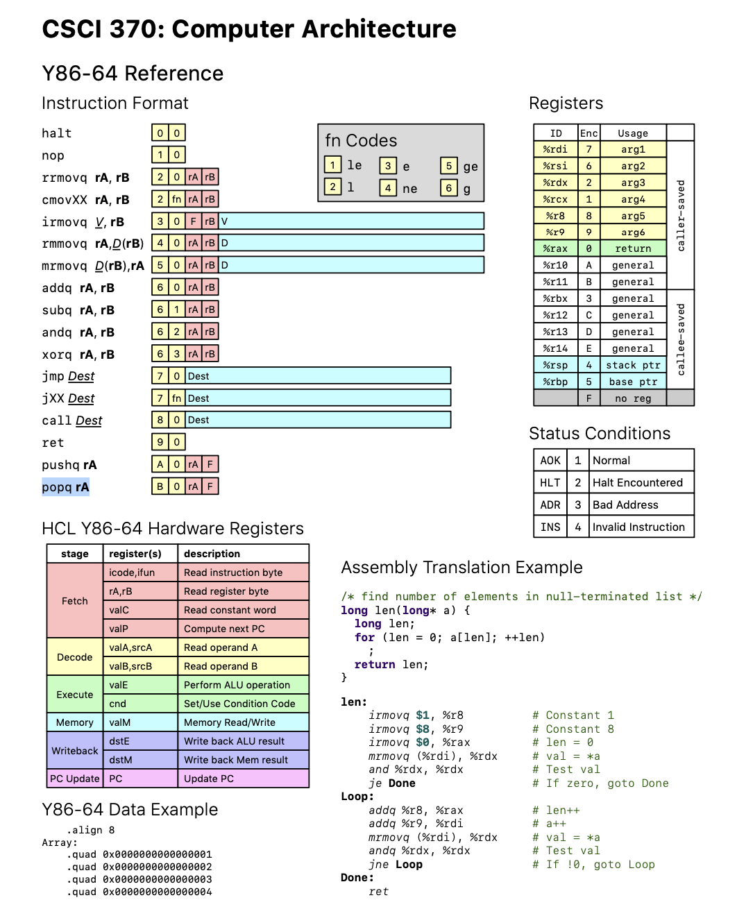 Solved I am trying to convert C code to a working | Chegg.com
