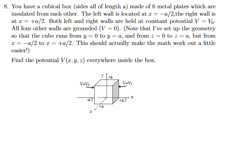 You have a cubical box (sides all of length a) made | Chegg.com