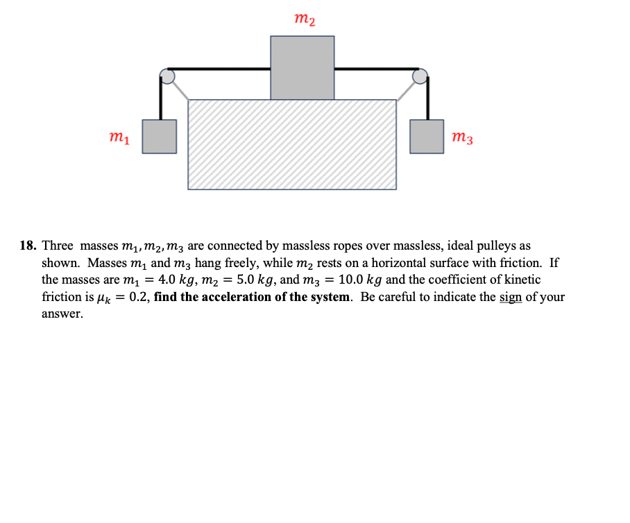Solved 18. Three masses m1,m2,m3 are connected by massless | Chegg.com