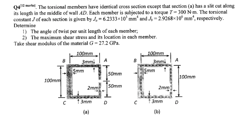 Solved The torsional members have identical cross section | Chegg.com