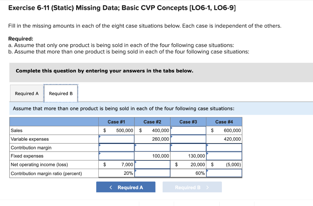 Solved Exercise 6-11 (Static) Missing Data; Basic CVP | Chegg.com