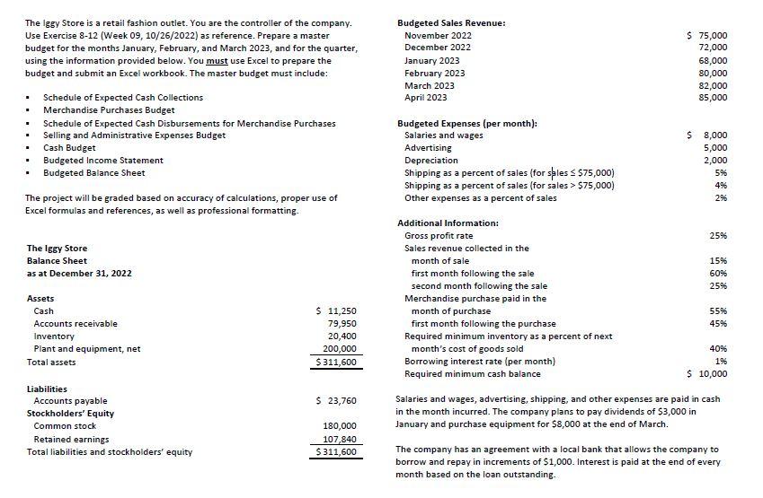 Solved The Iggy Store is a retail fashion outlet. Prepare a | Chegg.com