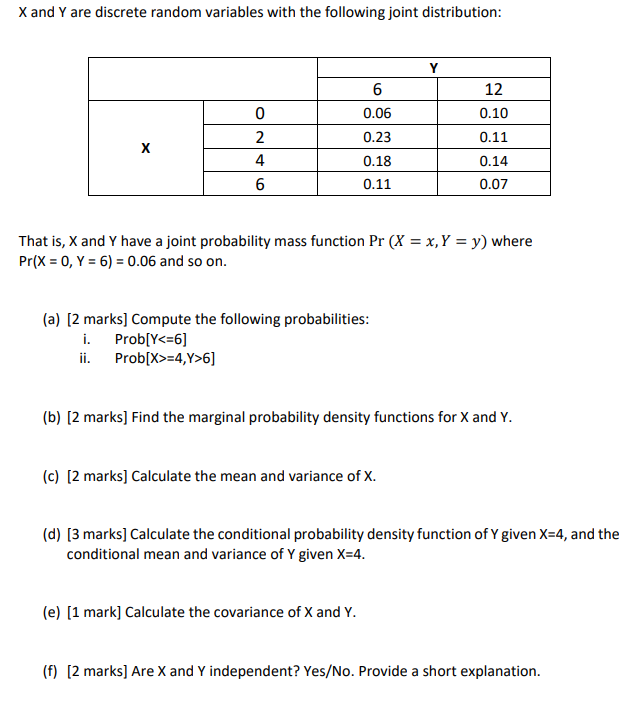 Solved X and Y are discrete random variables with the | Chegg.com
