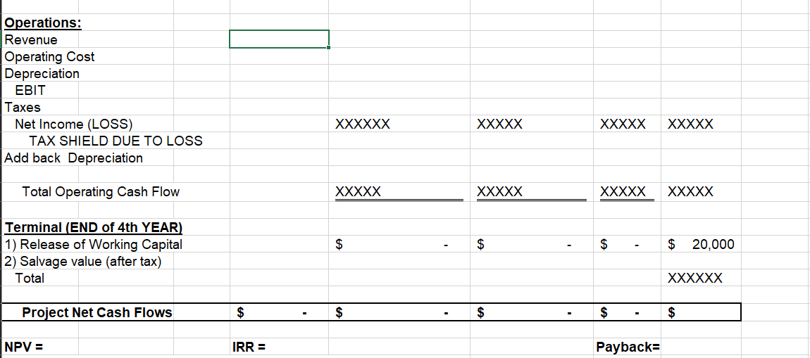 ESTIMATING Initial Outlay (Cash Flow, CFo, T=0) 4) | Chegg.com