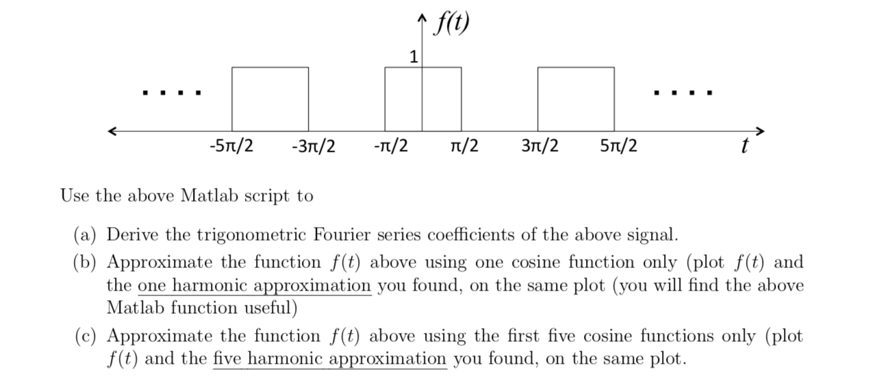 A ft) 1 -51/2 -31/2 -1/2 r/2 31/2 51/2 Use the above | Chegg.com
