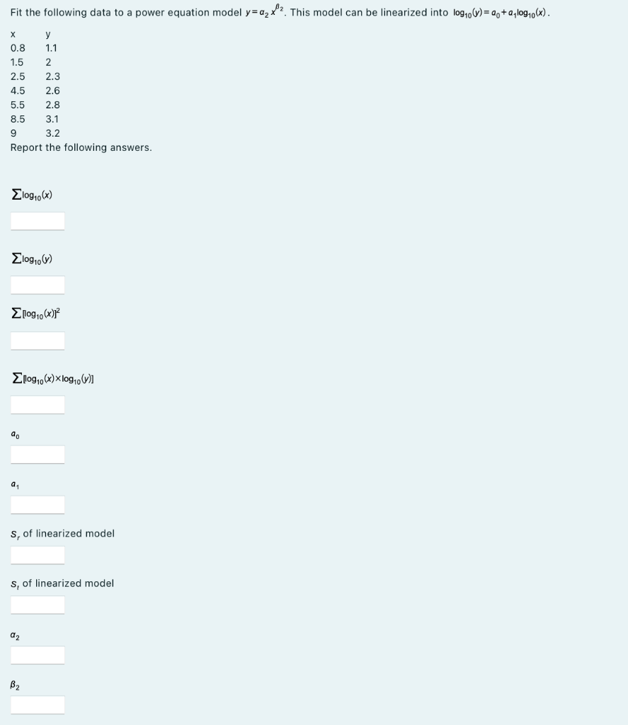 Solved Fit the following data to a power equation model | Chegg.com