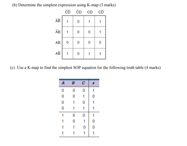 Solved (b) Determine the simplest expression using K-map (3 | Chegg.com