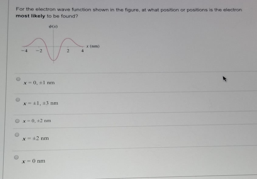 Solved For The Electron Wave Function Shown In The Figure