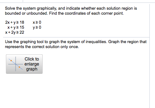 Solved Solve the system graphically, and indicate whether | Chegg.com