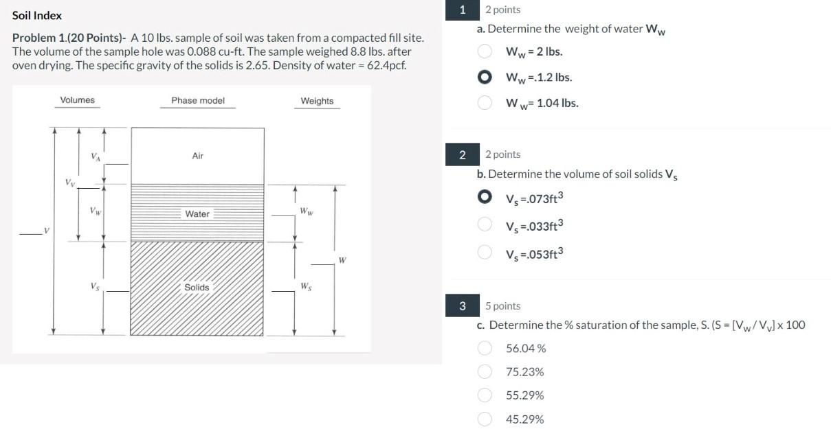 Solved Soil Index a. Determine the weight of water WW | Chegg.com