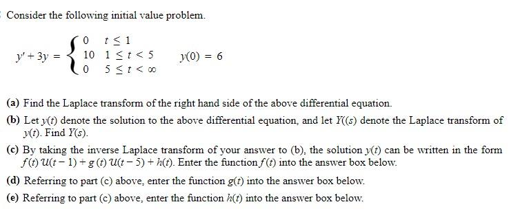 Solved Consider the following initial value problem. | Chegg.com