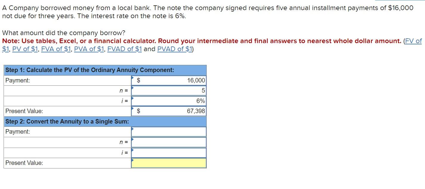 Solved A Company borrowed money from a local bank. The note | Chegg.com