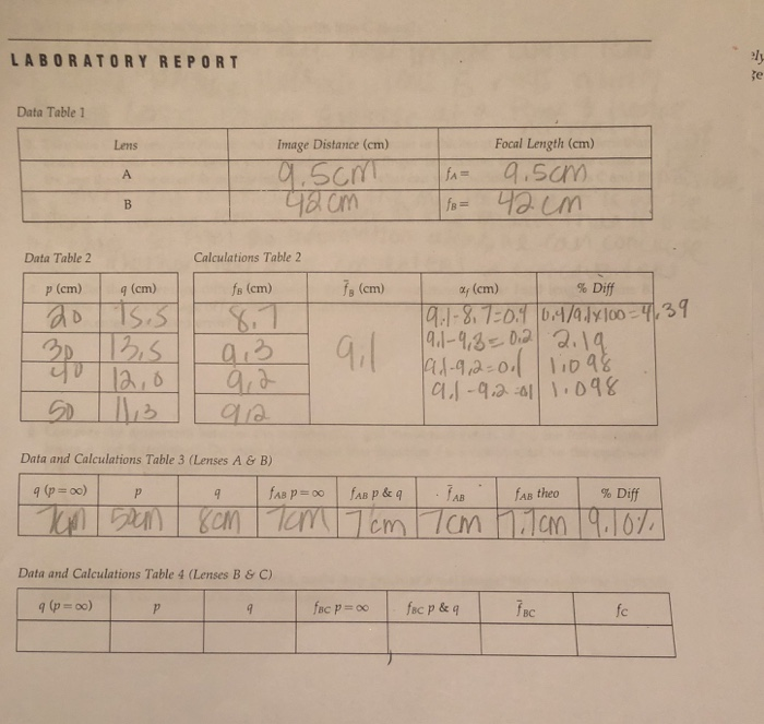 LABORATORY REPORT Data Table 1 Lens Image Distance | Chegg.com