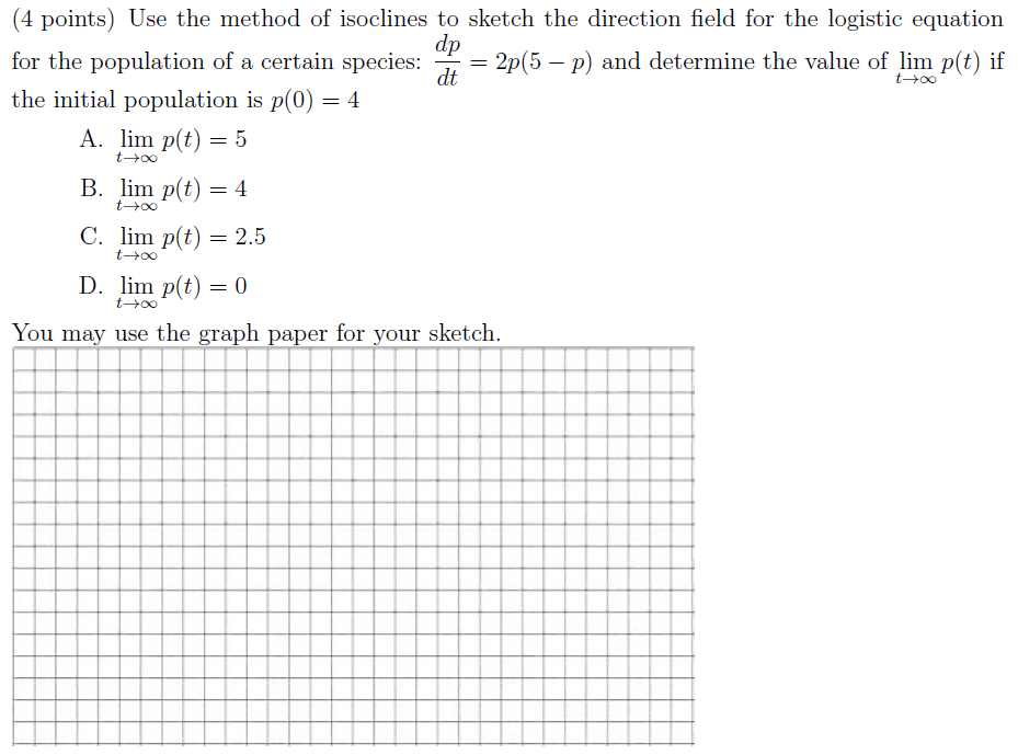 Solved (4 points) Use the method of isoclines to sketch the | Chegg.com