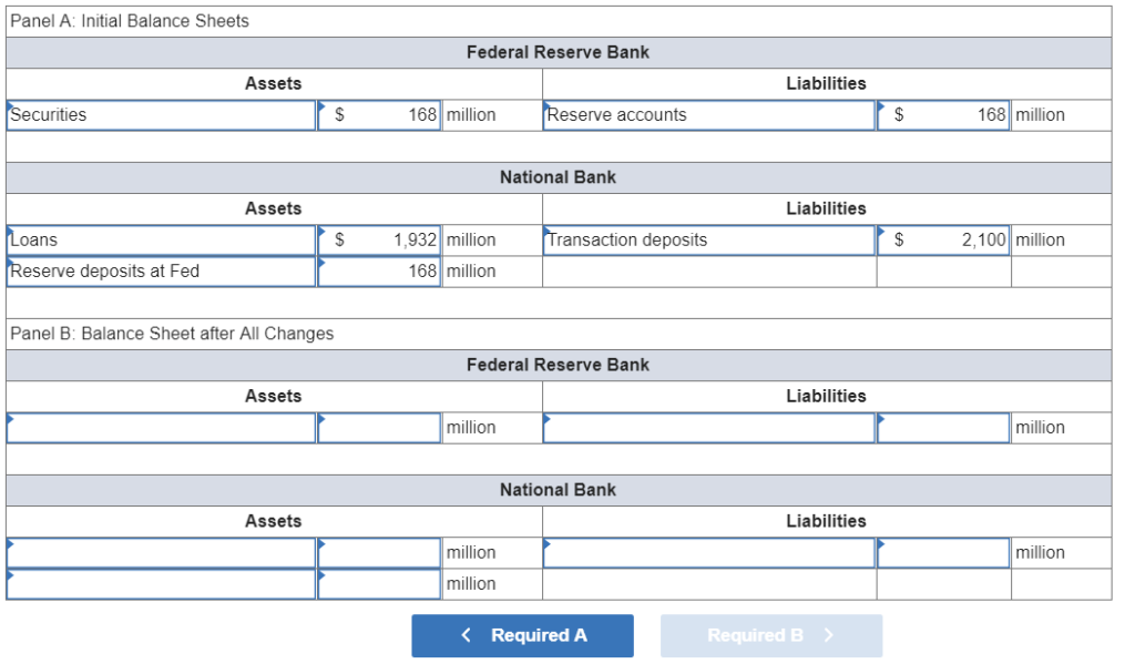 Solved National Bank currently has $2,100 million in | Chegg.com