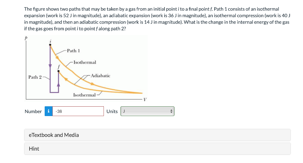 Solved In the figure, 1.85 mole of an ideal diatomic gas can | Chegg.com