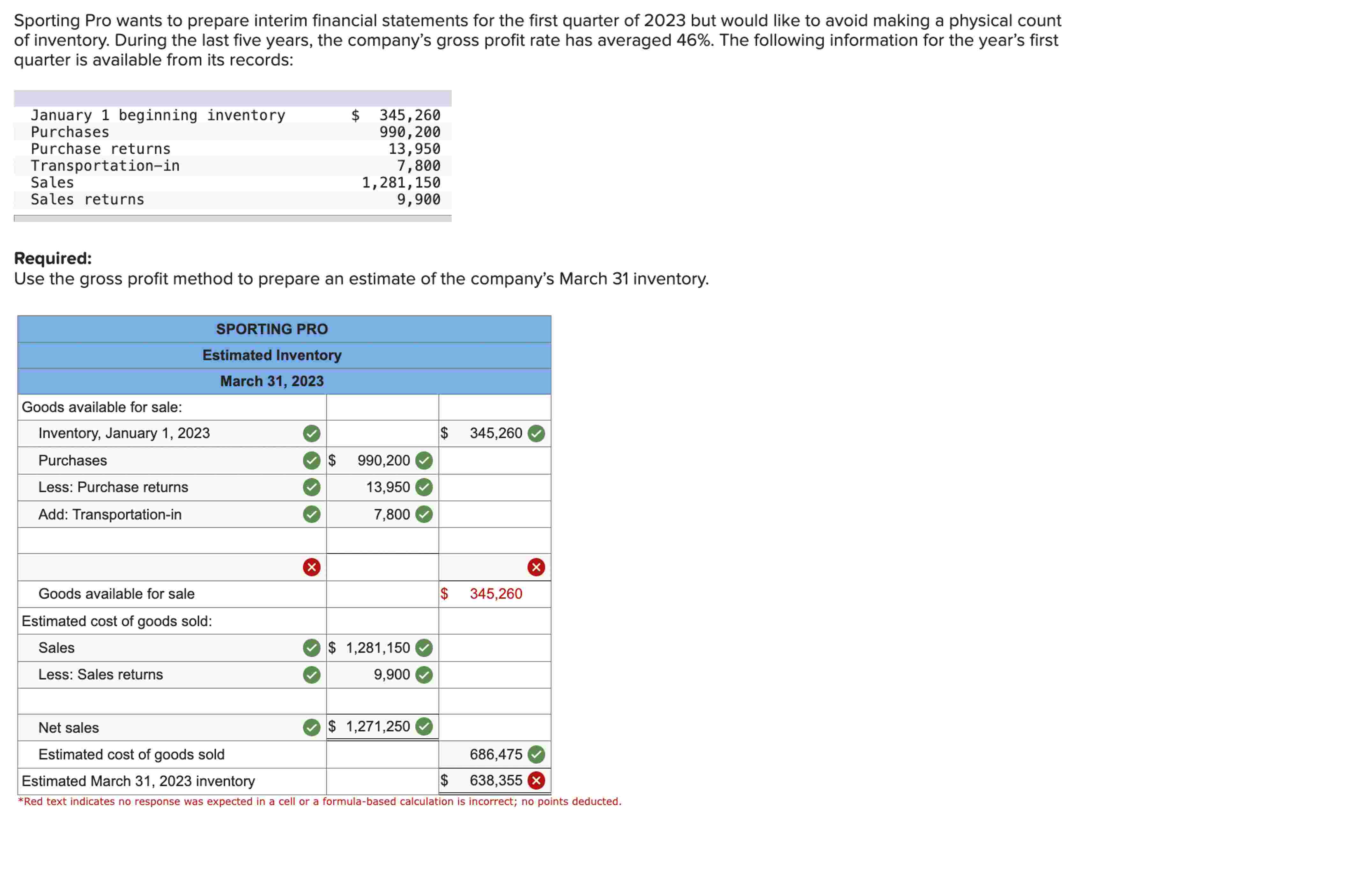 Solved Sporting Pro wants to prepare interim financial | Chegg.com