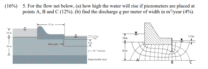 Solved (16%)5. For the flow net below, (a) how high the | Chegg.com