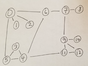 Solved Python. Please don't reuse previous chegg | Chegg.com