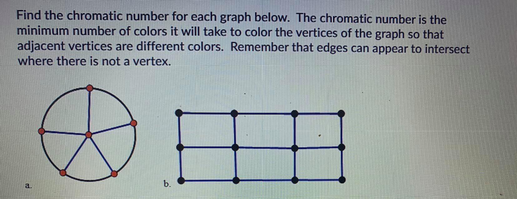 Solved Find the chromatic number for each graph below. The | Chegg.com