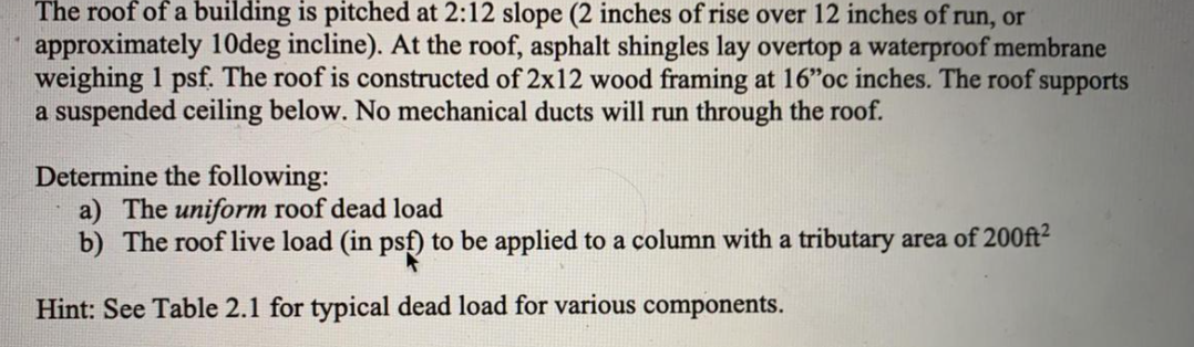 Solved The roof of a building is pitched at 2:12 slope (2 | Chegg.com