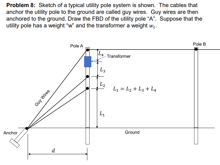 Solved Problem 8: Sketch of a typical utility pole system is | Chegg.com