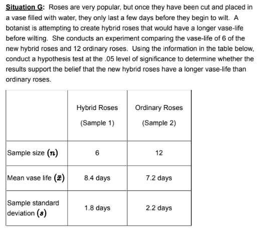 Solved Situation G: Roses are very popular, but once they | Chegg.com