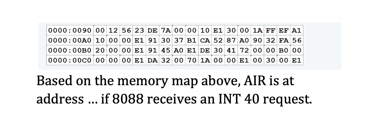 Solved Based on the memory map above, the ISR is at address | Chegg.com