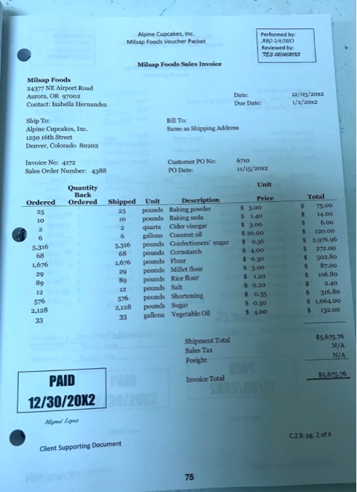 Alpine Cupcakes, Inc. Audit Case Assignments on your | Chegg.com