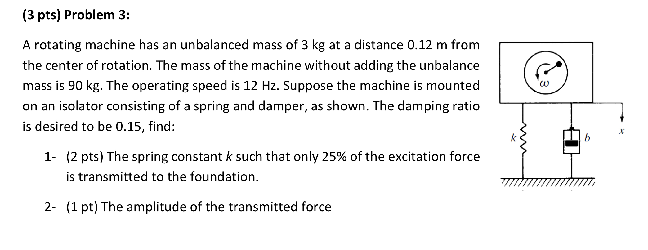 Solved (3 ﻿pts) ﻿Problem 3:A rotating machine has an | Chegg.com