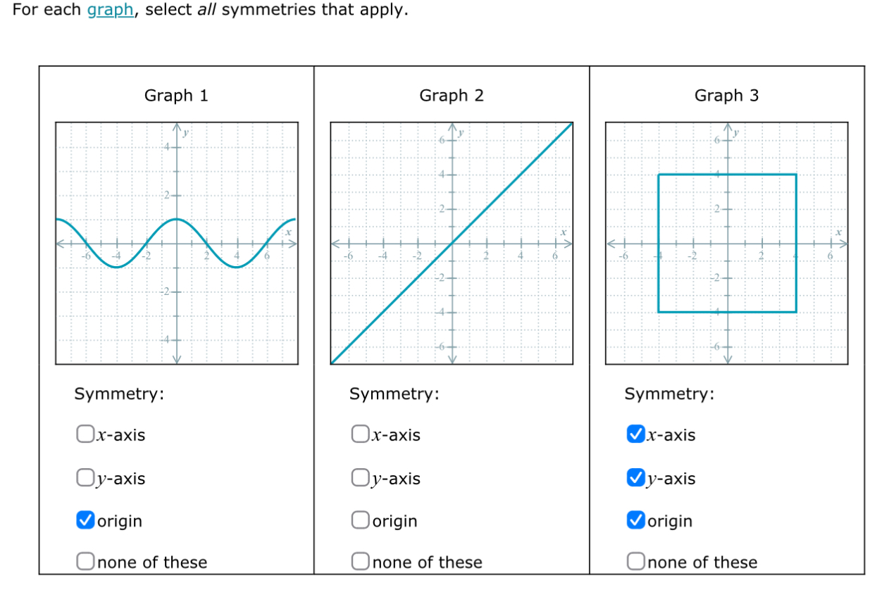 Solved For each graph, select all symmetries that apply. | Chegg.com