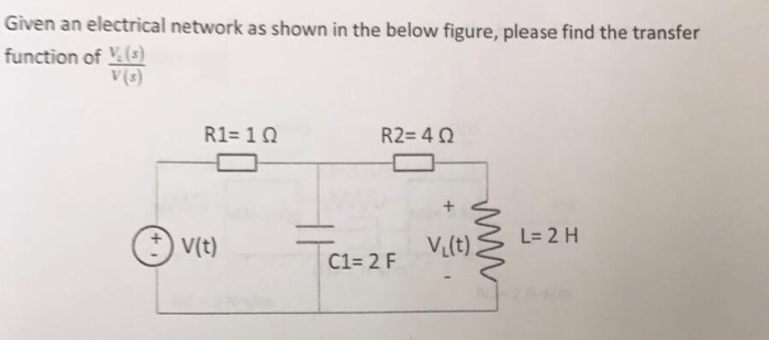 Solved Given an electrical network as shown in the below | Chegg.com