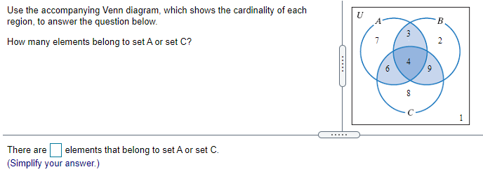 Solved U B Use the accompanying Venn diagram, which shows | Chegg.com
