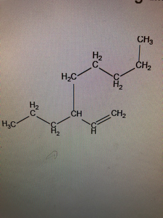 Solved CH3 CH H3C H2C CH2 H2C CH2 CH3 Name of compound: | Chegg.com