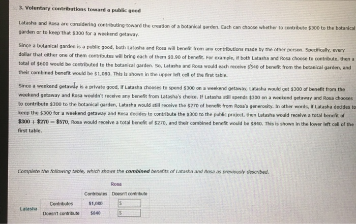 Solved 3. Voluntary contributions toward a public good | Chegg.com