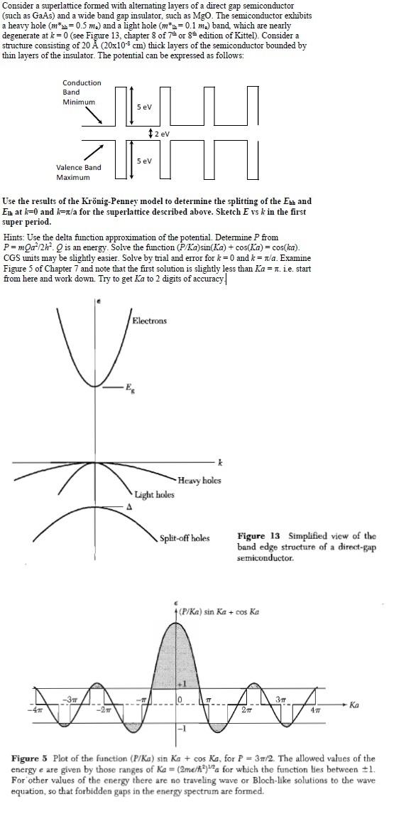 Using the Kronig-Penney model, determine the | Chegg.com