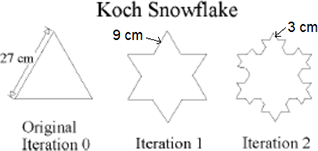 Solved Use the Koch Snowflake to answer this | Chegg.com