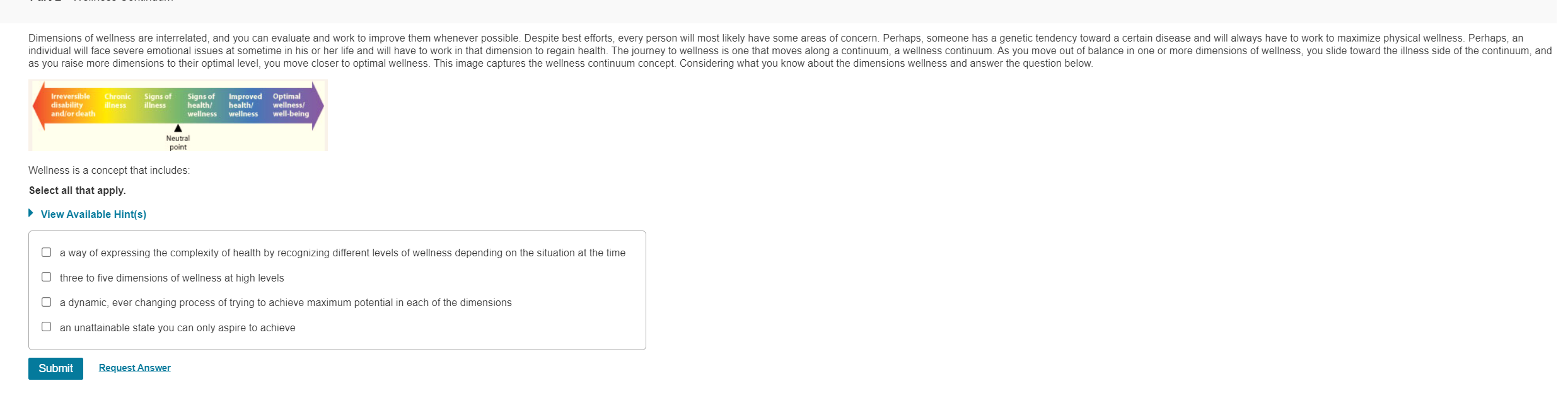 Solved Wellness is a concept that includes: Select all that | Chegg.com