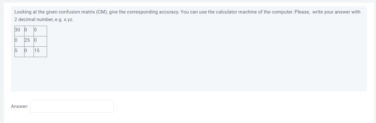 Solved Looking at the given confusion matrix (CM), give the | Chegg.com