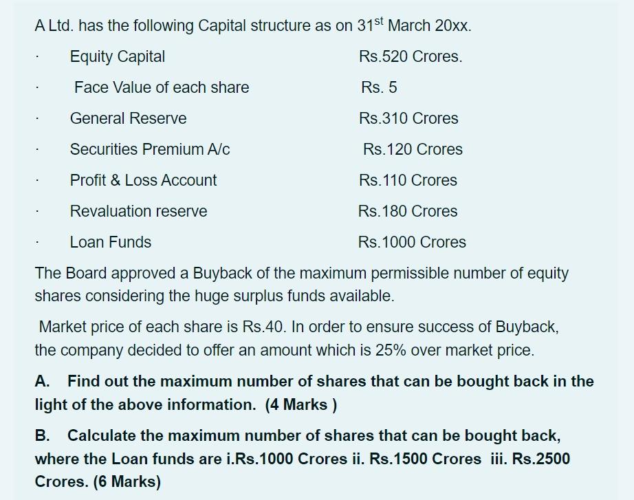 Solved A Ltd. has the following Capital structure as on 31st | Chegg.com