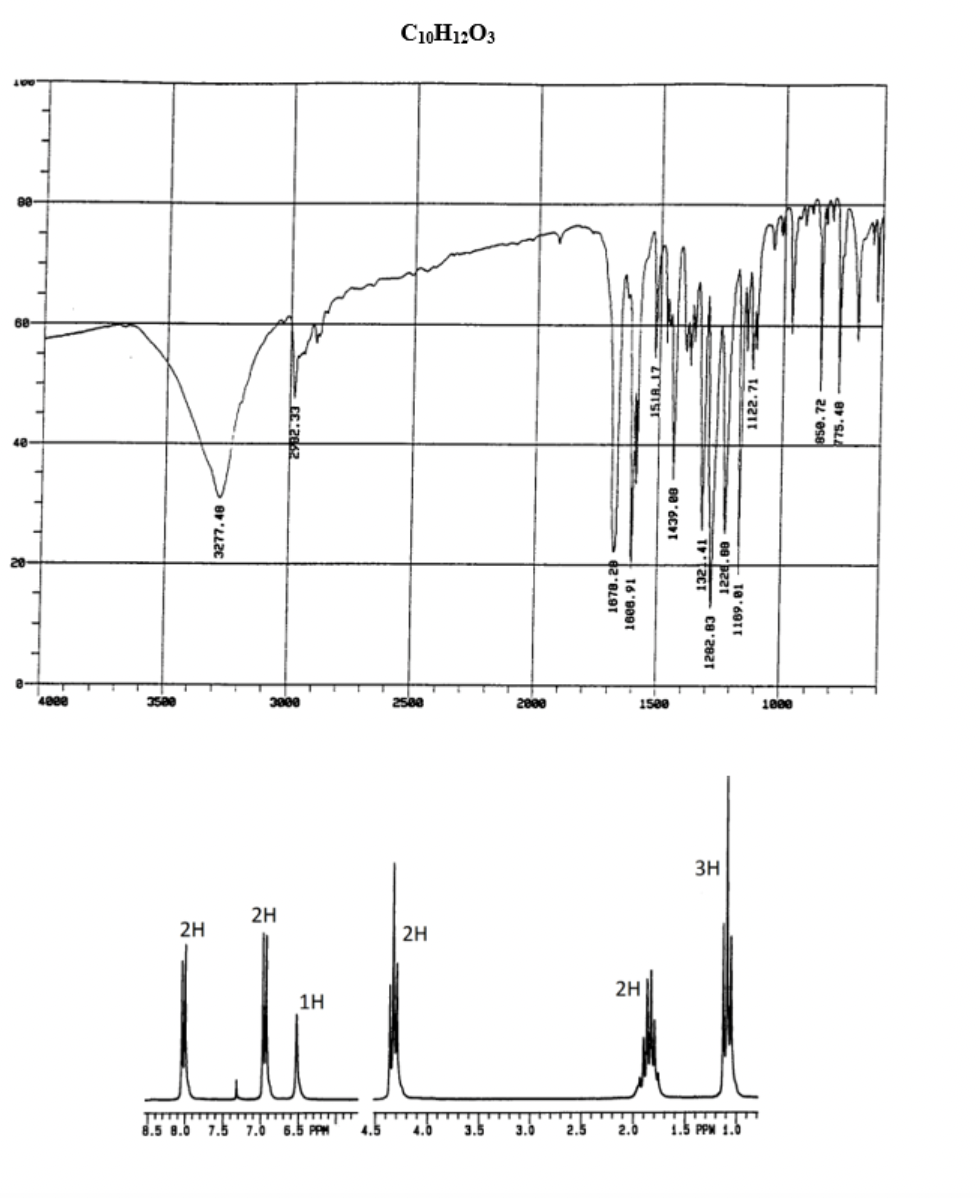 Solved The IR and NMR spectra and the molecular formula are | Chegg.com