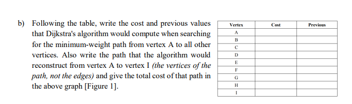Solved ] I 31 -- A 51 D 4 5 9 B 1 17 E 1 H Figure 1 3 |1 | Chegg.com