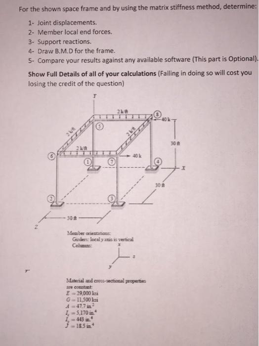 Solved For the shown space frame and by using the matrix | Chegg.com