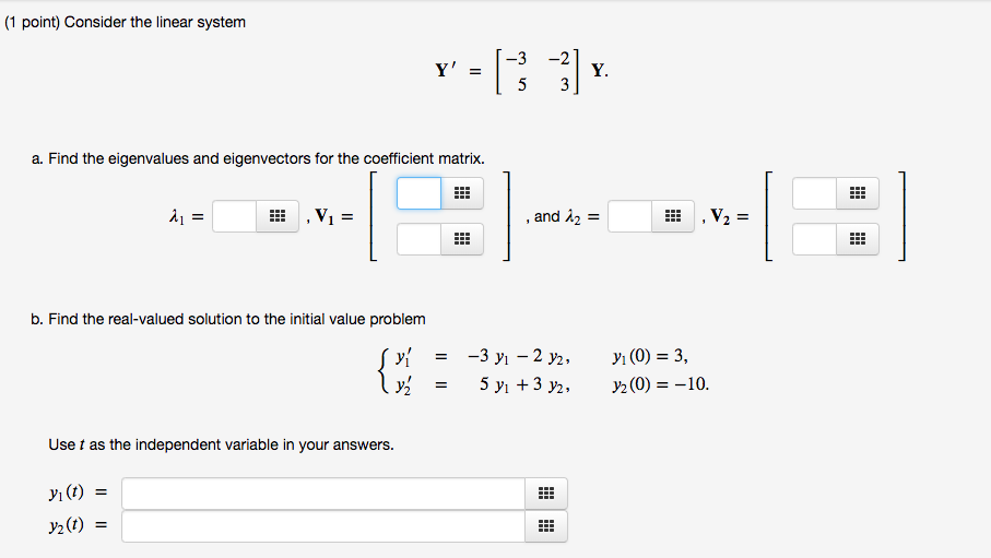 Consider The Linear System Find The Eigenvalues An... | Chegg.com