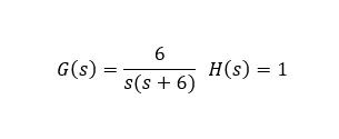 Solved Obtain the state variable representation of the | Chegg.com