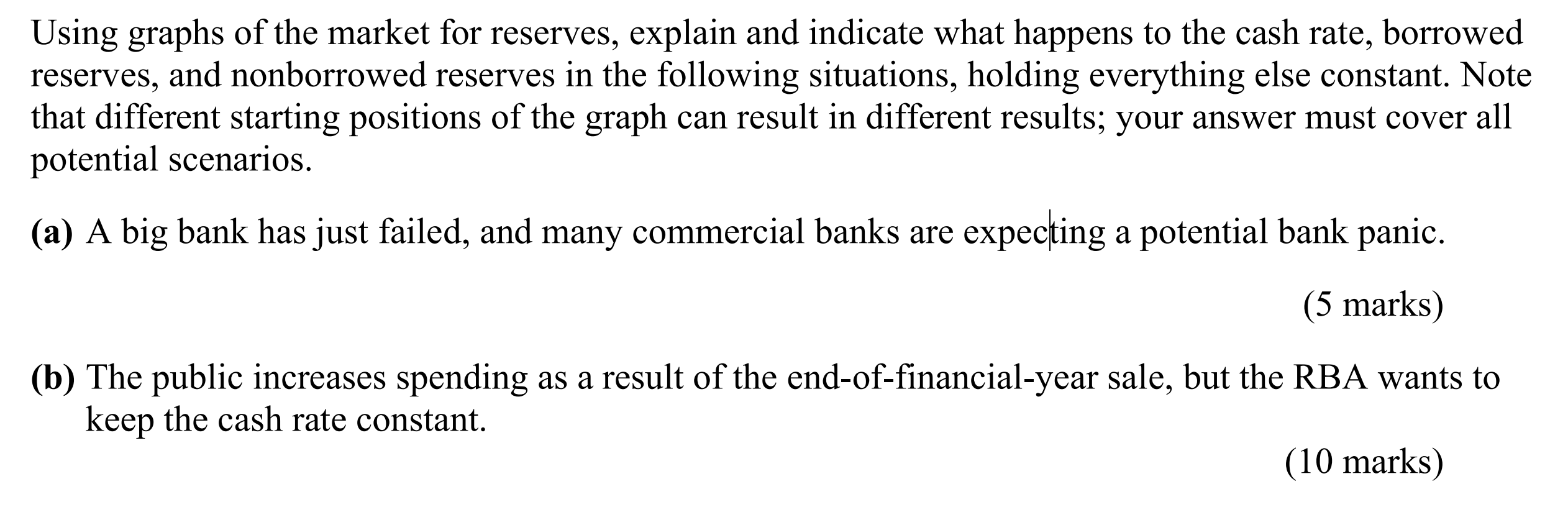 Solved Using graphs of the market for reserves, explain and | Chegg.com